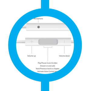 Apple Changed Everything: A Timeline of Headphones Earbuds to AirPods